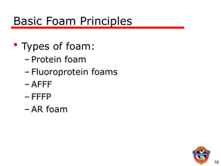 Module 5: Fire Fighting Foam Principles and Ethanol-Blended Fuel.ppt