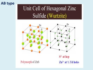 Module 5 functional materials | PPT