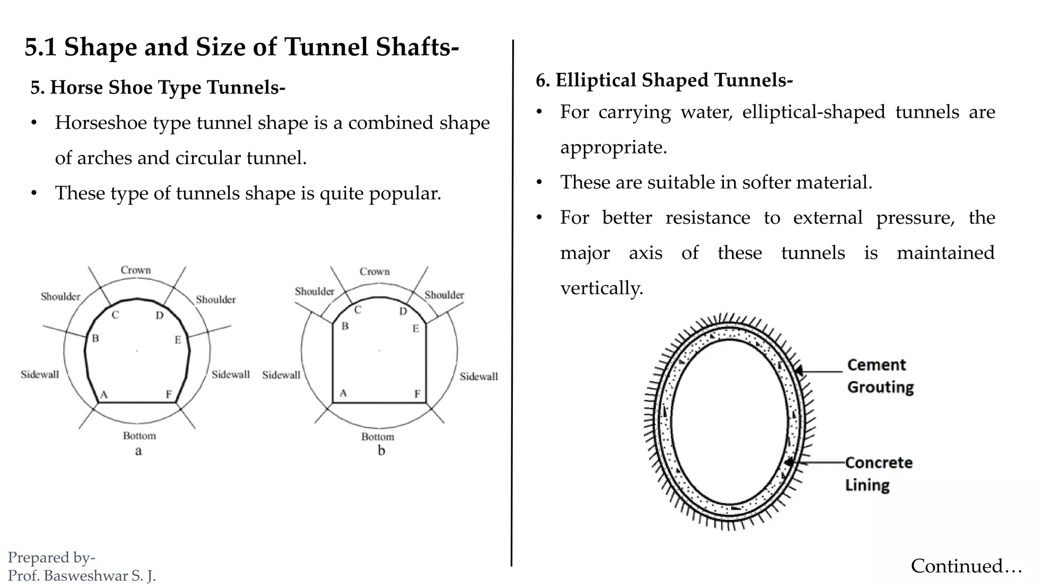 MODULE-V INFRASTRUCTURE ENGINEERING BTCVC702 | PDF