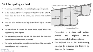 MODULE-V INFRASTRUCTURE ENGINEERING BTCVC702 | PDF