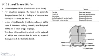 MODULE-V INFRASTRUCTURE ENGINEERING BTCVC702 | PDF