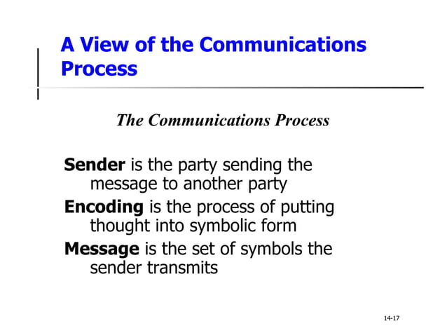 Module 5 integrated marketing communication strategy