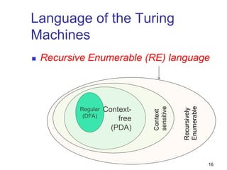 Theory of computation complete 5th module | PDF