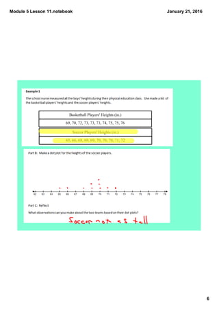Module 5 lesson 11 | PDF