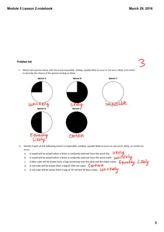 Module 5 lesson 2 | PDF