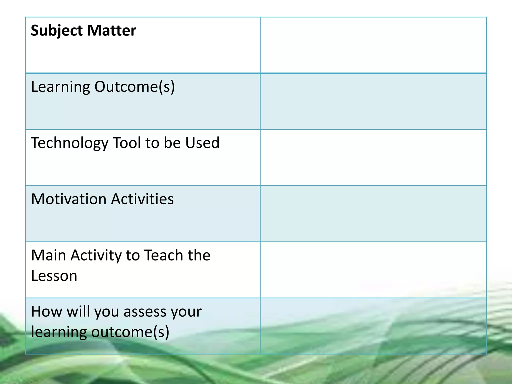 TPACK as a Framework for Technology Driven Teaching and Learning | PDF