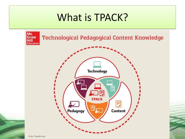 TPACK as a Framework for Technology Driven Teaching and Learning | PDF