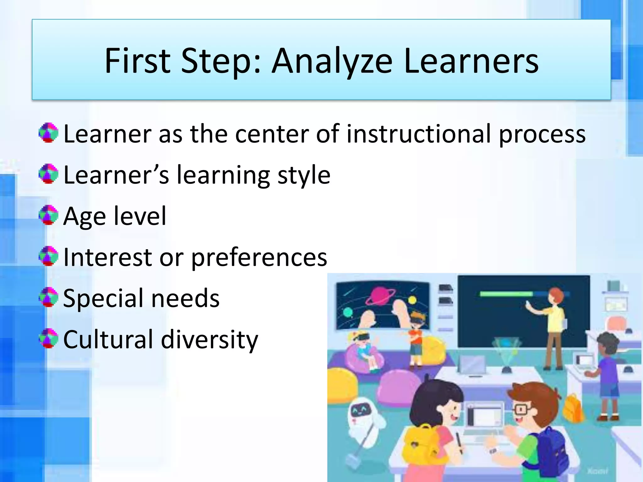 The ASSURE Model | PDF