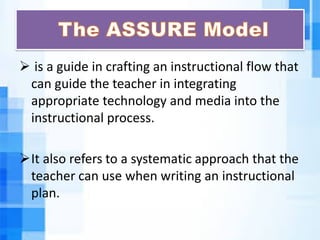 The ASSURE Model | PDF