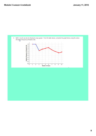 Module 5 lesson 4 | PDF