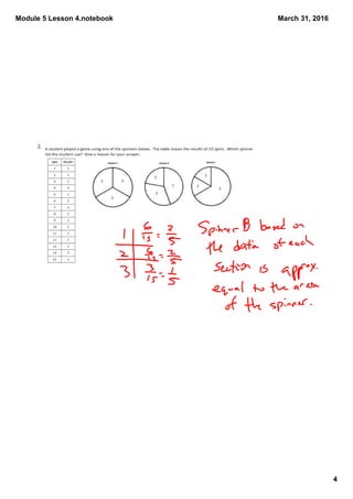Module 5 lesson 4 | PDF