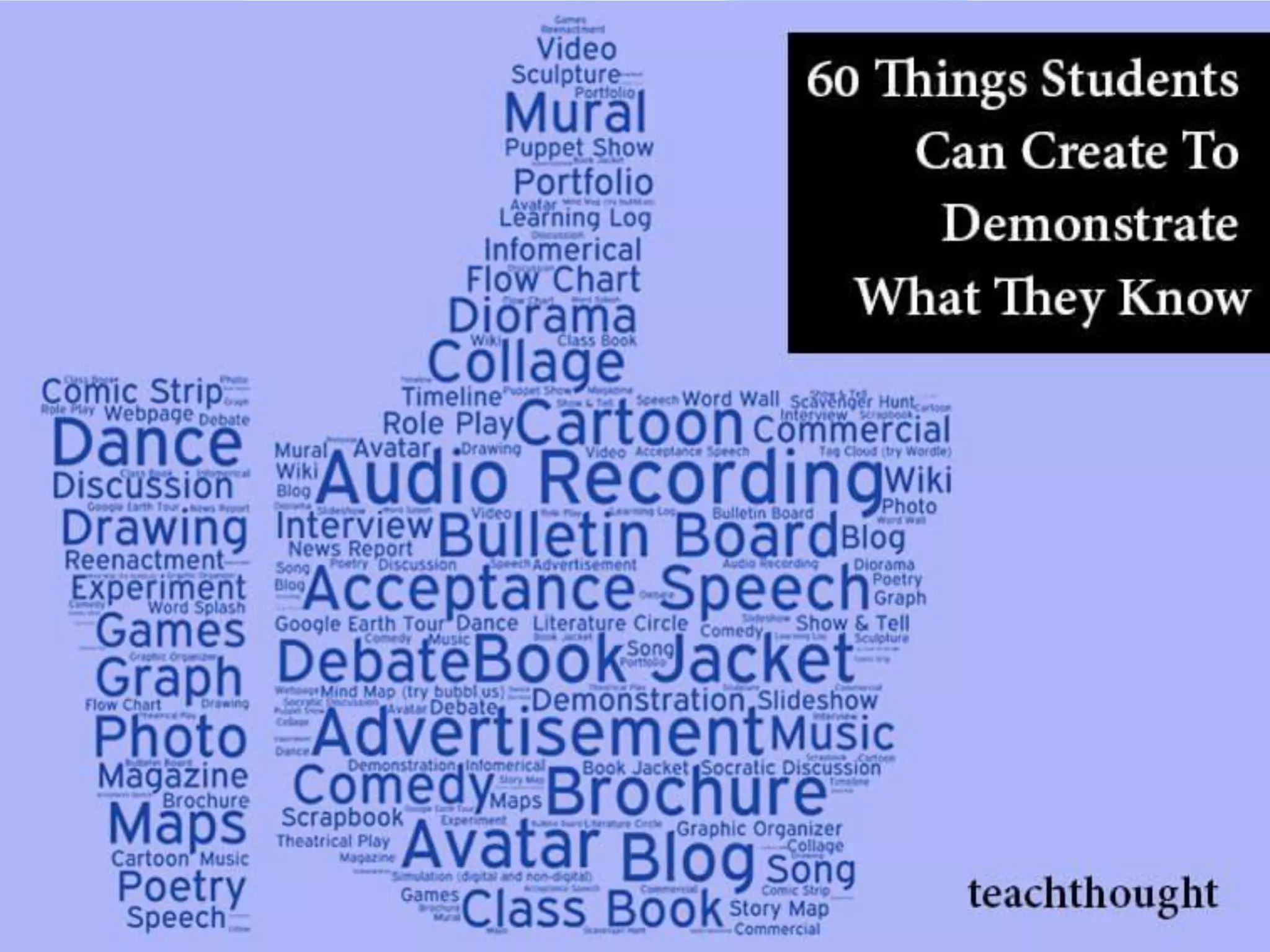 Models of Technology-Enhanced Instructional Lessons | PDF