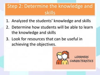 Models of Technology-Enhanced Instructional Lessons | PDF | Education