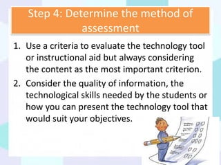 Models of Technology-Enhanced Instructional Lessons | PDF