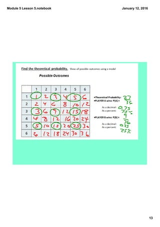 Module 5 lesson 5 | PDF