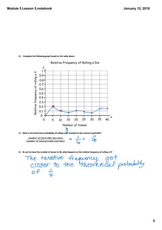 Module 5 lesson 5 | PDF