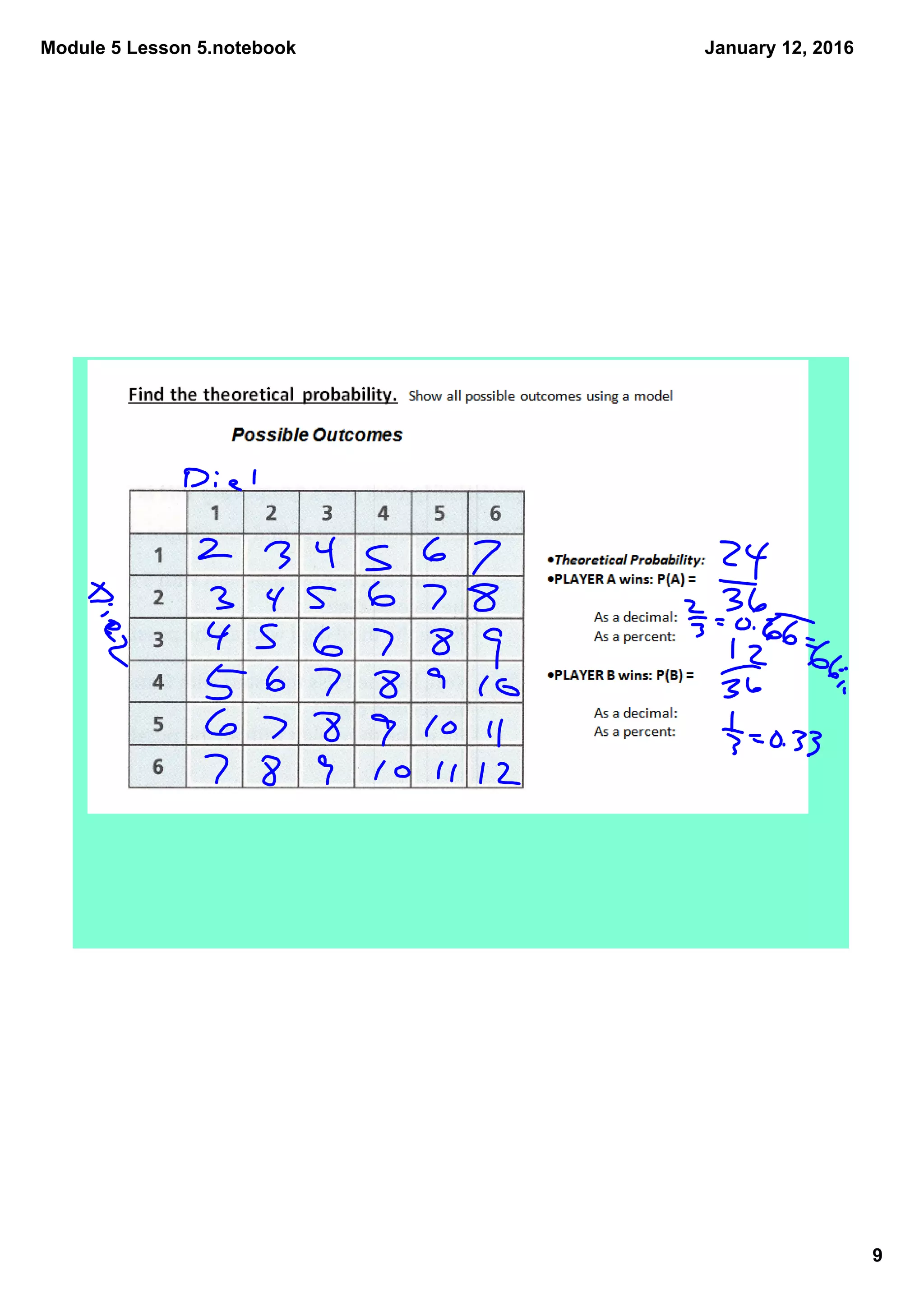 Module 5 lesson 5 | PDF