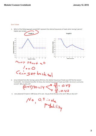 Module 5 lesson 5 | PDF