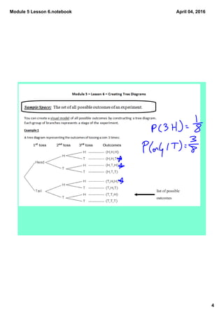 Module 5 lesson 6 | PDF | Homework and Study | Education