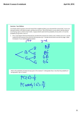 Module 5 lesson 6 | PDF