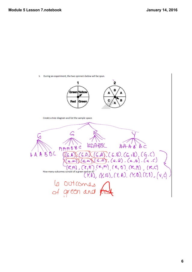Module 5 lesson 7 | PDF