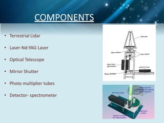 LIDAR- Modern techniques in Surveying.pptx