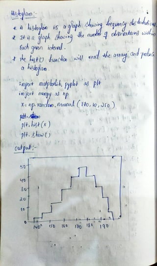 Module 5(Matplotlib and tkinter).pdf