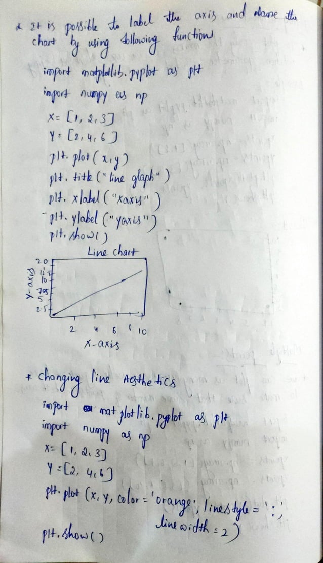 Module 5matplotlib And Tkinterpdf