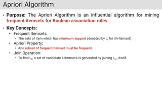 MODULE 5 _ Mining frequent patterns and associations.pptx