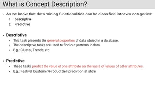 MODULE 5 _ Mining frequent patterns and associations.pptx