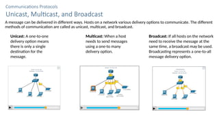 Module_5_Network_Protocols bagian empat.pptx