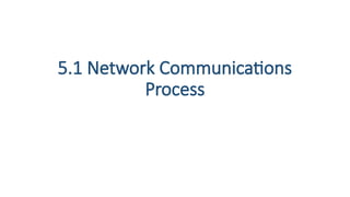 Module_5_Network_Protocols bagian satu.pptx