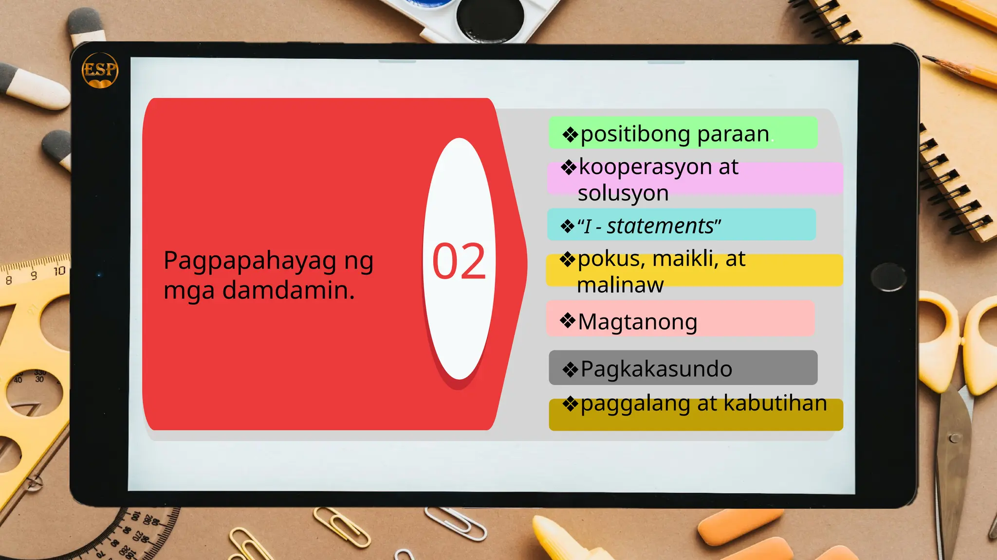 Module 5 Pakikipagkapuwa (2). sa lahay ng nakapaligid sayo | PPTX