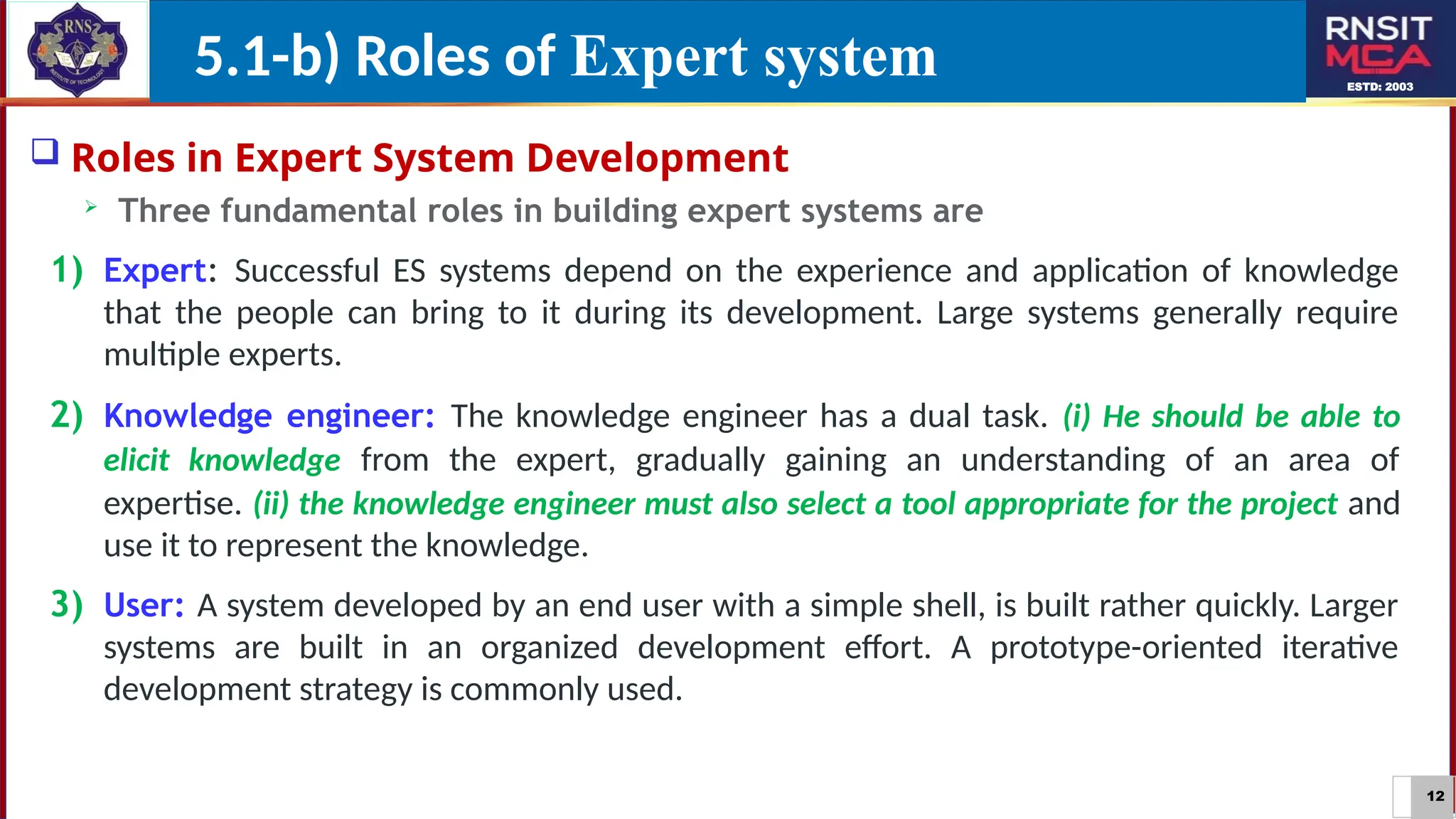 Expert system, Architecture of Expert systems, Roles of Expert systems ...