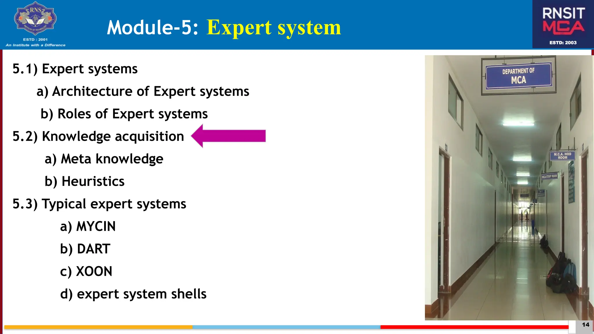 Expert system, Architecture of Expert systems, Roles of Expert systems ...