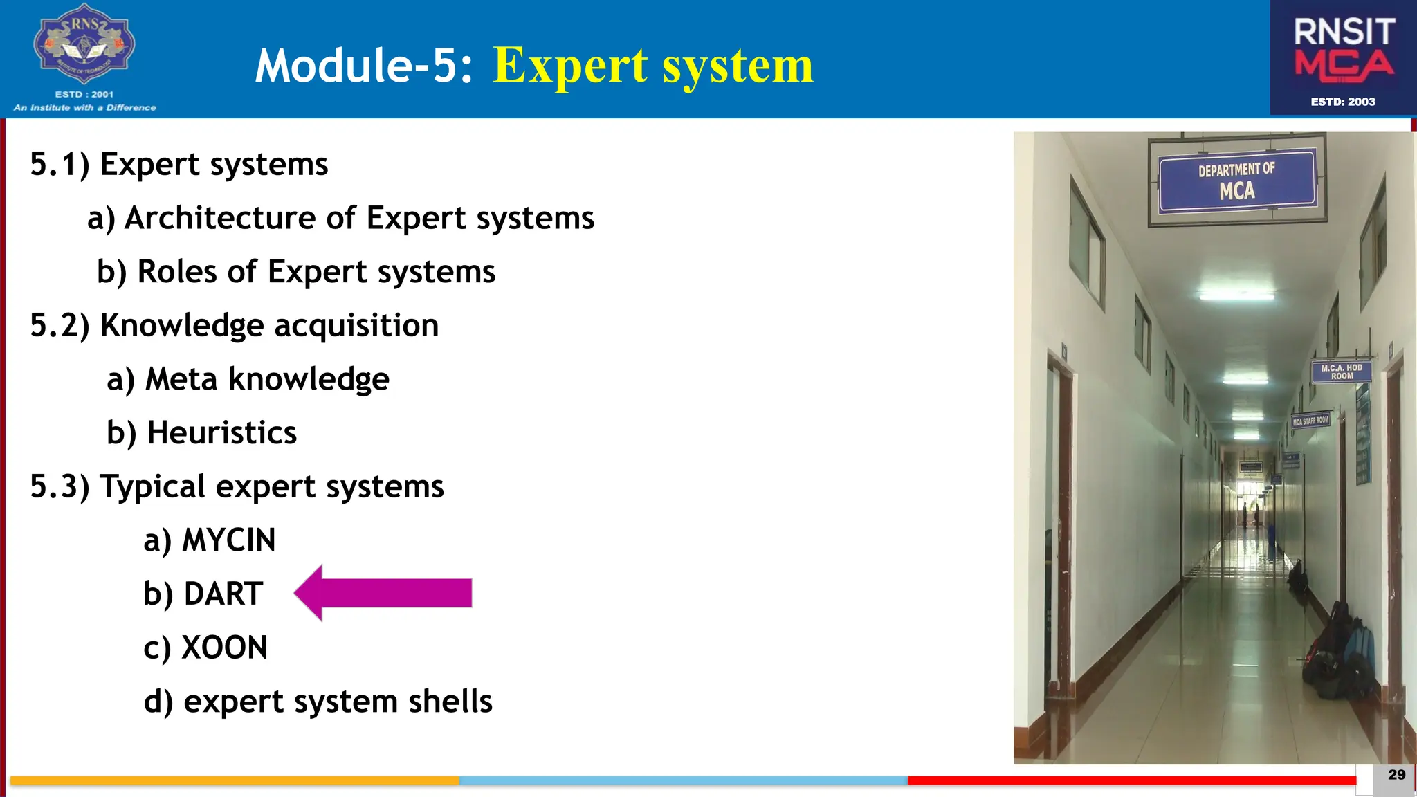 Expert system, Architecture of Expert systems, Roles of Expert systems ...