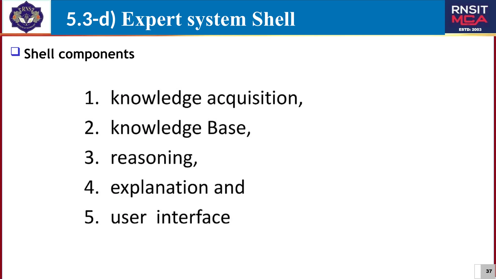 Expert system, Architecture of Expert systems, Roles of Expert systems ...