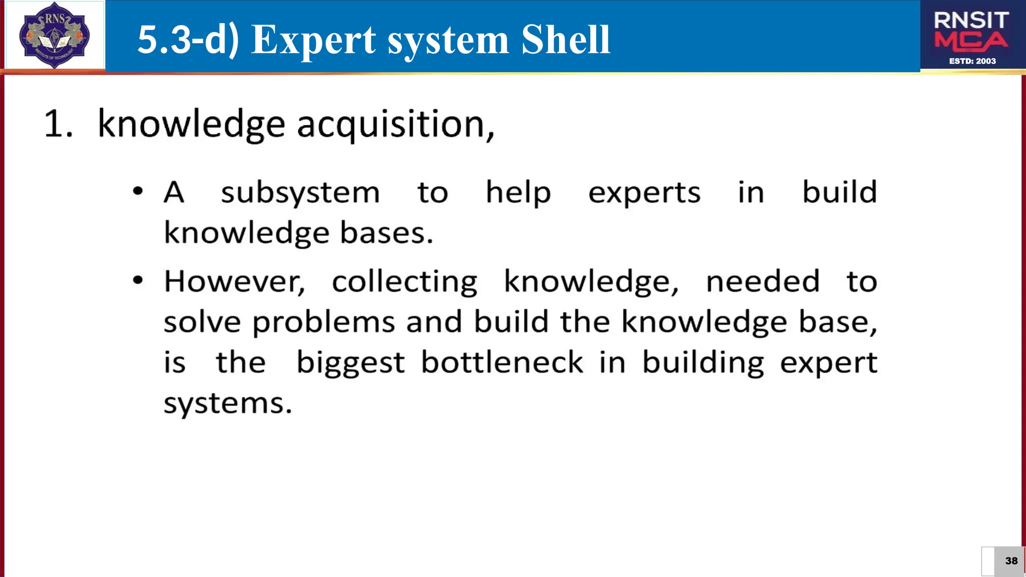 Expert system, Architecture of Expert systems, Roles of Expert systems ...