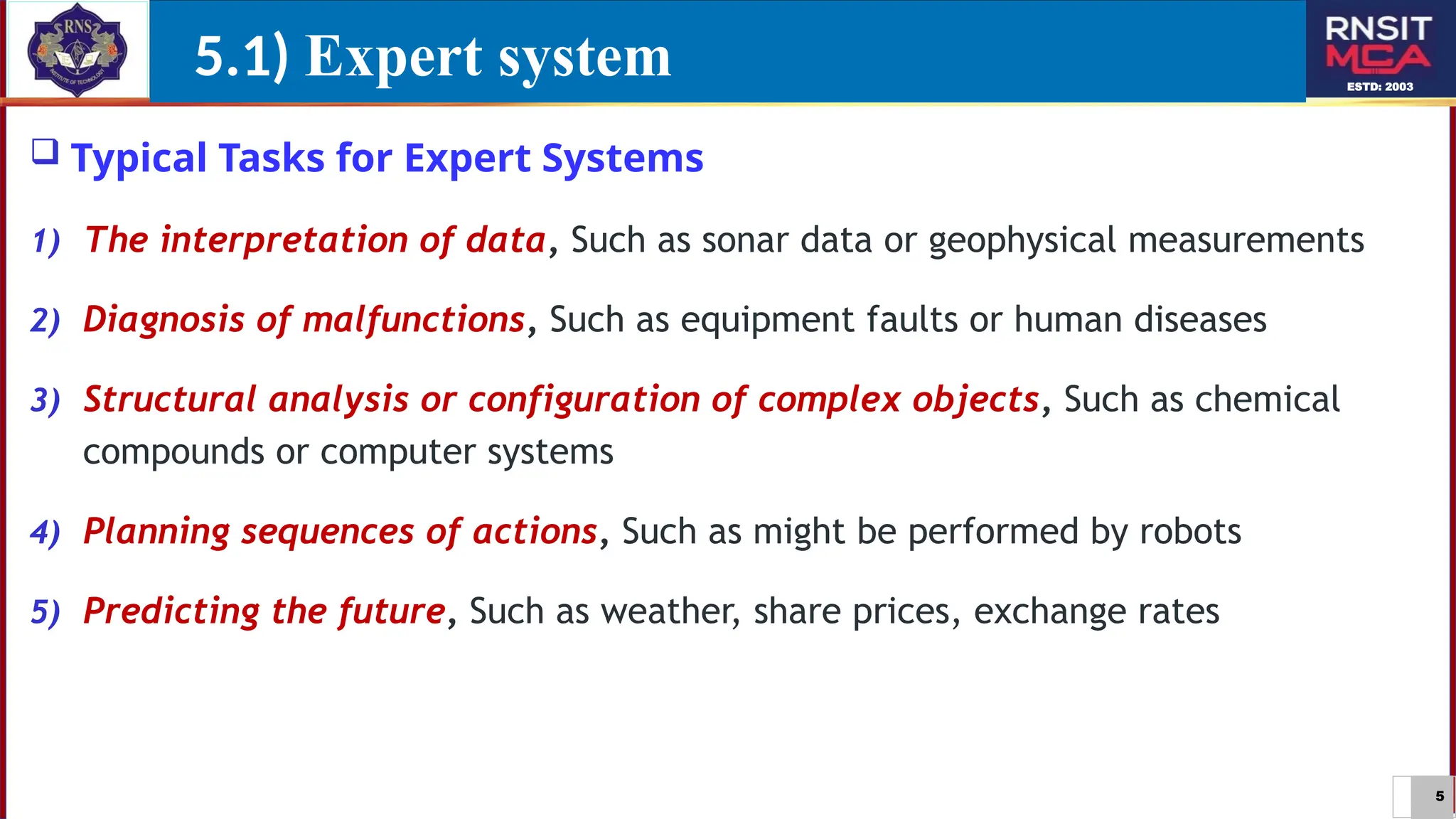 Expert system, Architecture of Expert systems, Roles of Expert systems ...