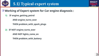 Expert system, Architecture of Expert systems, Roles of Expert systems ...