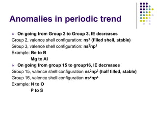 MODULE 5 Periodic Properties by ishita sanyal | PPT
