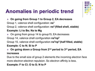 MODULE 5 Periodic Properties by ishita sanyal | PPT