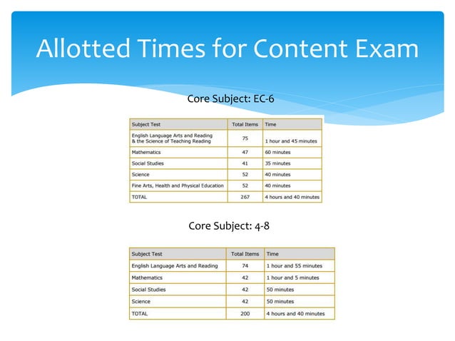 Module 5 powerpoint | PPT