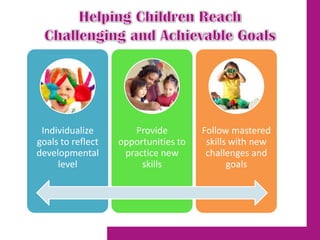 Developmentally Appropriate Practice: Knowledge & Application | PPTX