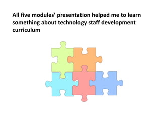 Module 5 Reflection by Mehmet F. Ornek | PPT