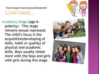 Module 5 - Freud Pyscoanalytic Theory | PPTX