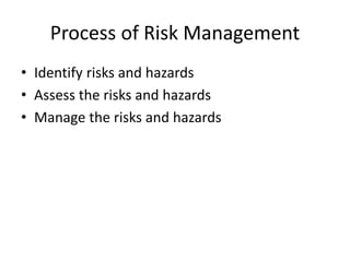 Module 5 Risk Management and Control.pptx