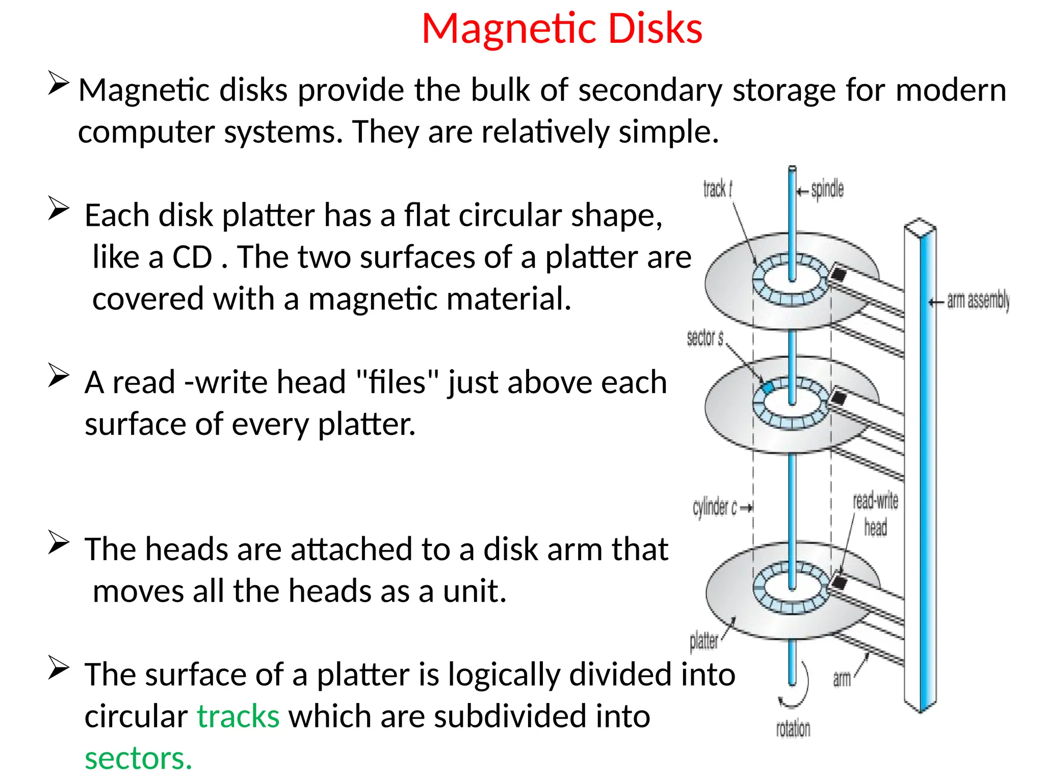 operating system Module 5 Secondary storage | PPTX