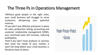 Module 5_Session 1.pptx_Operations management | PPTX