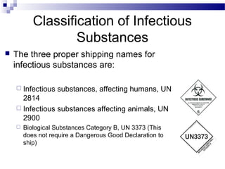 Module 5 shipping & transportation of inf materials 21 1-2018 | PPT ...